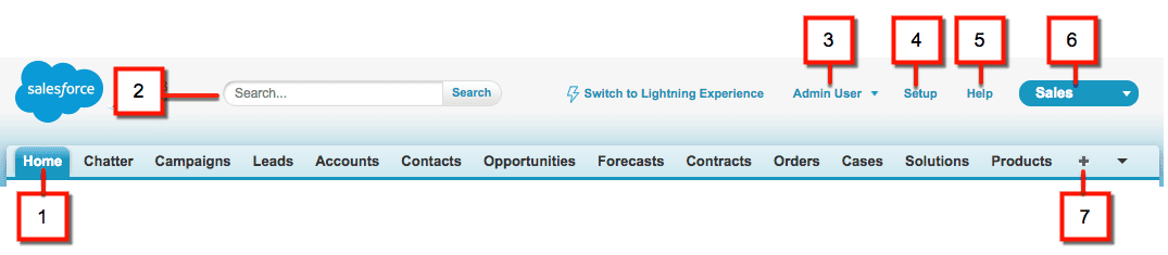 Salesforce CRM Review and Ratings 2023 - softwareglimpse.com