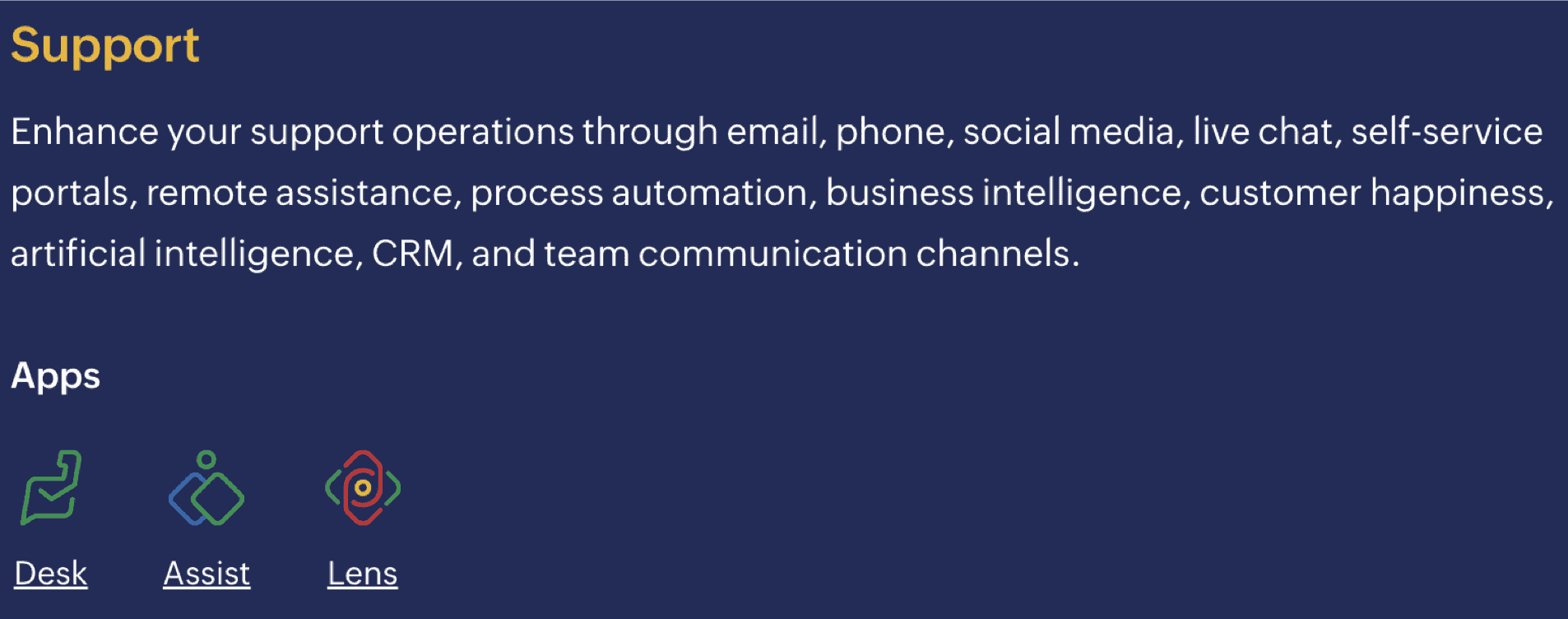 Unlock the Power of Your Business with Zoho One Operating System ...