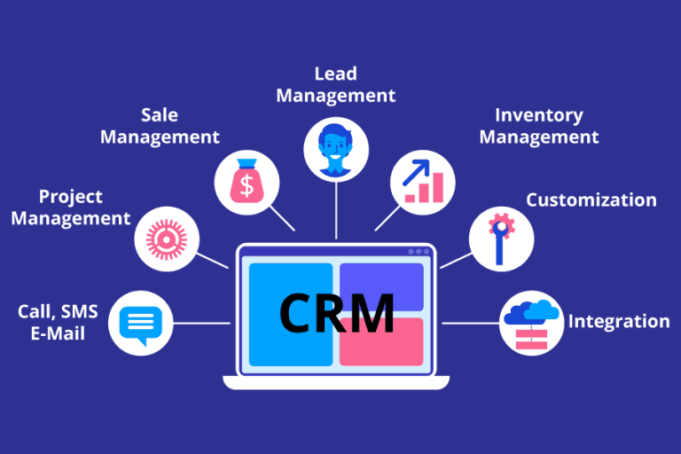 5 Best CRM Software for Engineering Firms in 2023: A Comprehensive Guide - softwareglimpse.com