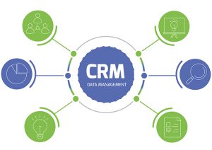 Agile CRM Review 2023: Pros, Cons & Pricing - softwareglimpse.com
