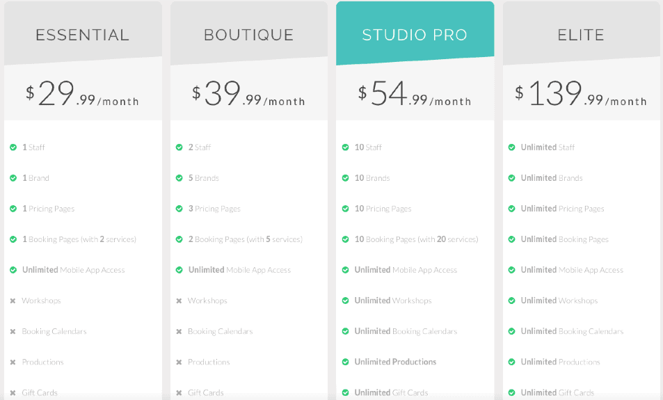 The 9 Best CRM for Photographers in 2023 [Rated and Reviewed ...