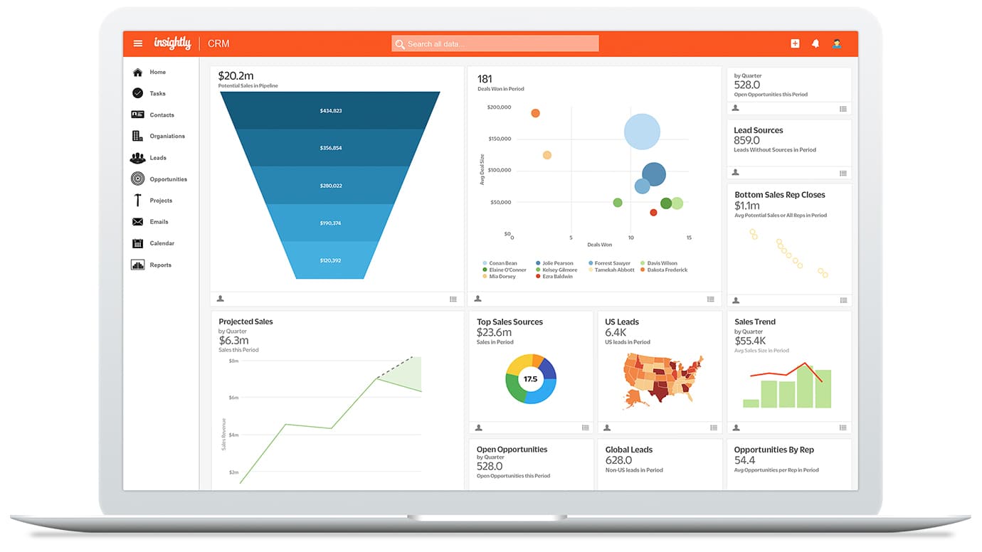 the-ultimate-insightly-crm-review-benefits-shortcomings-and-verdict