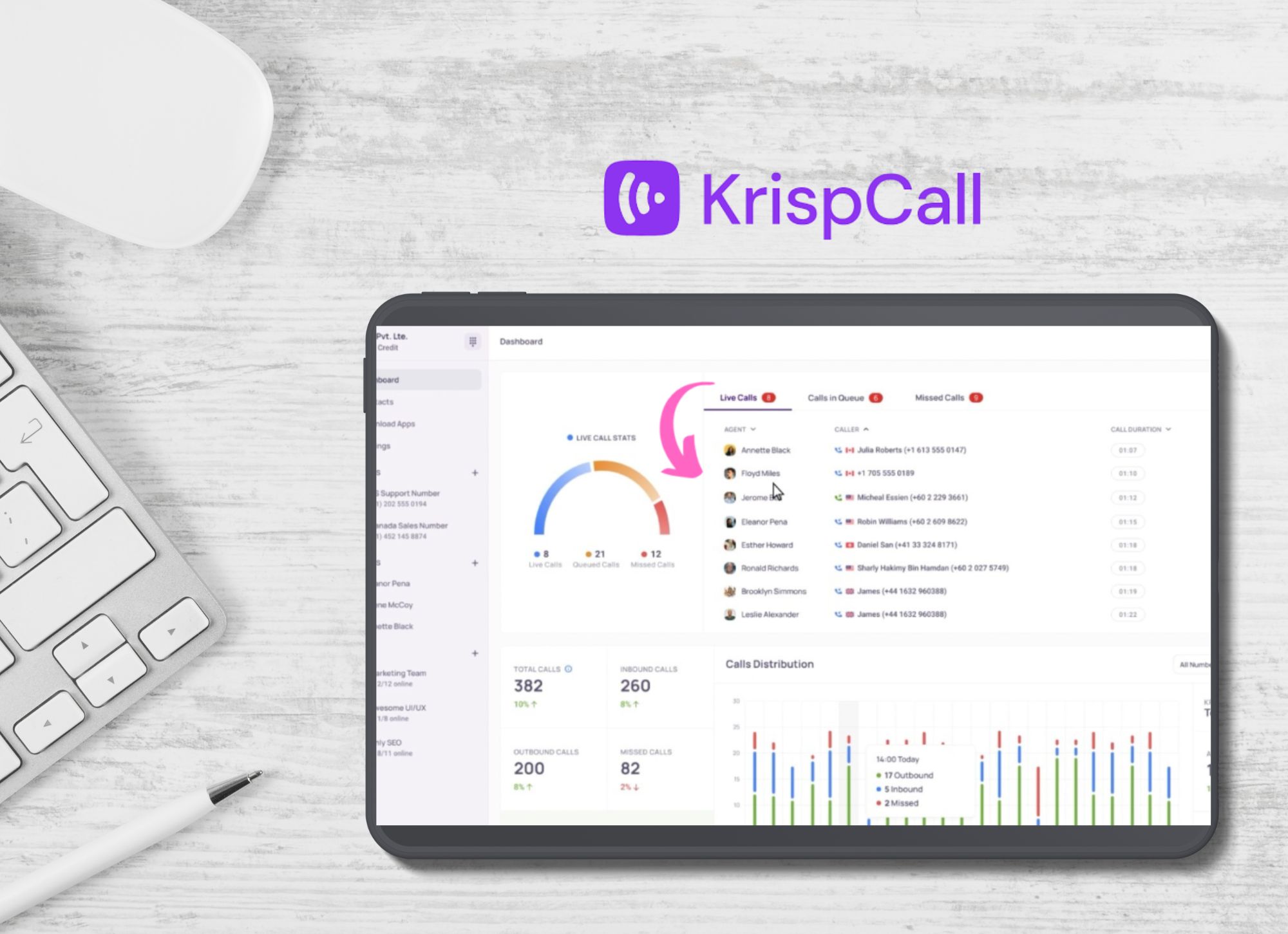 KrispCall Review [2025]: Is This Cloud Phone System Worth It? - softwareglimpse.com